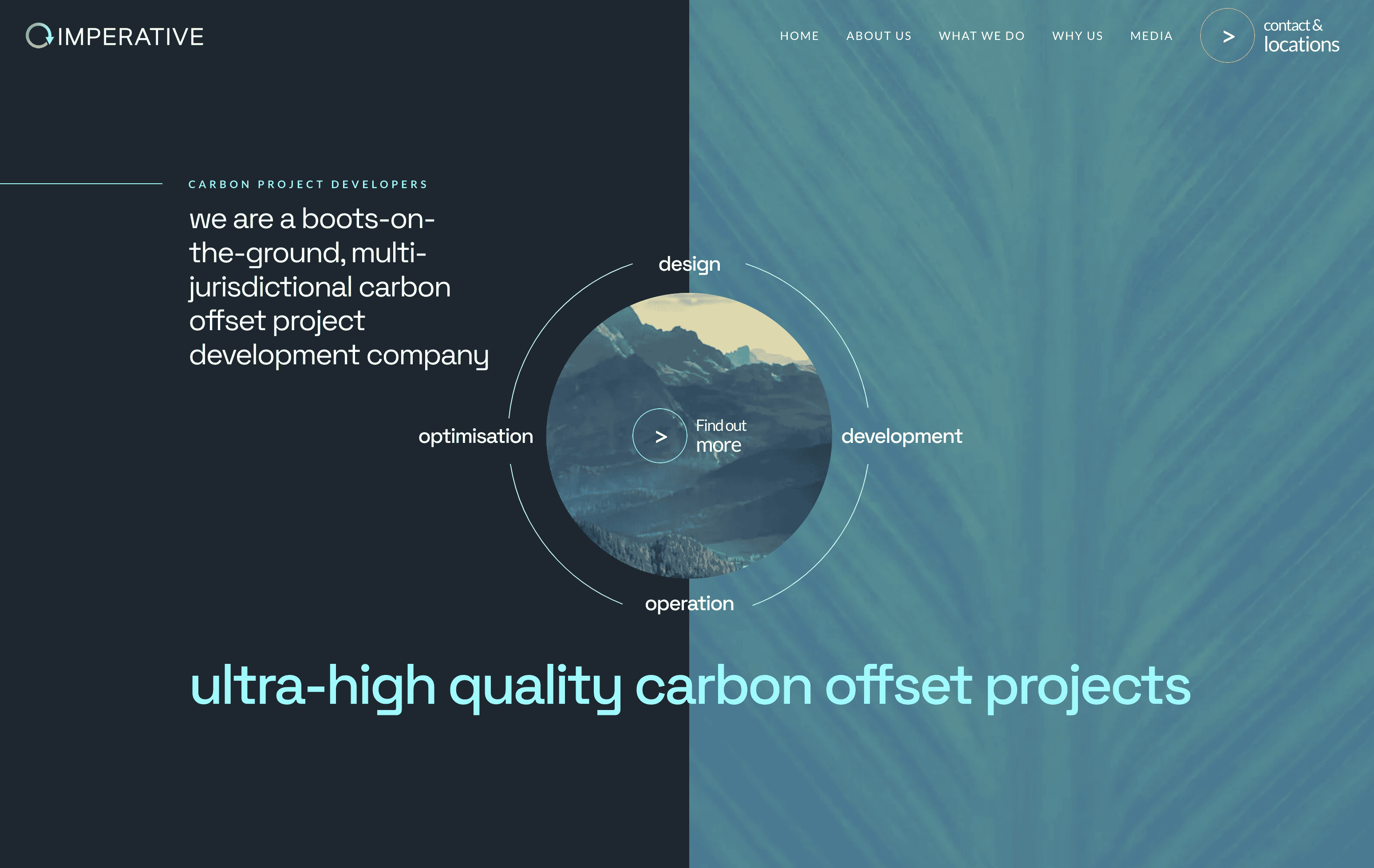 Imperative Global - SOZO Web Design Agency